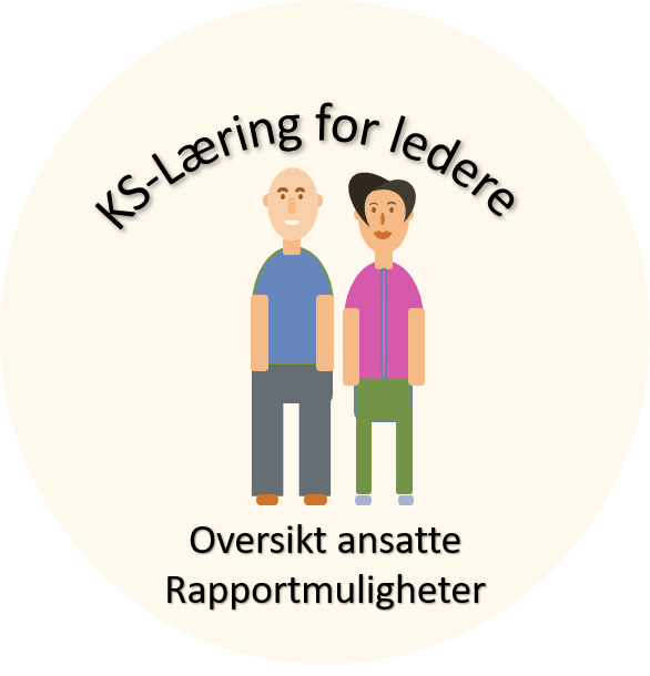 KS Læring for ledere 09.09.20: Kursets forside