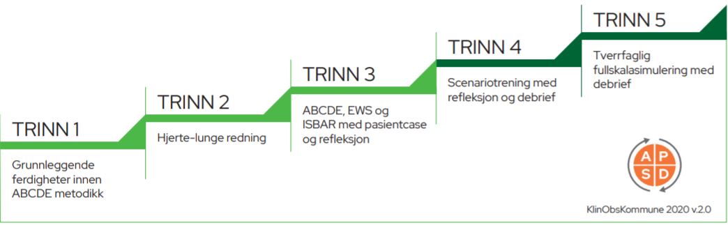 17.01.23 trinn 1 og 2